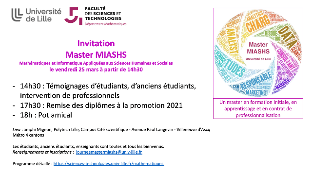 Journée du master MIASHS | Lilagora